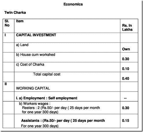 Silk REELING | RE-REELING TECHNIQUES